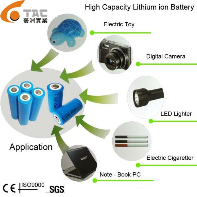 Cylindrical 3.2V LiFePO4 Battery LIR18650 1100mAh Power Type for High ...
