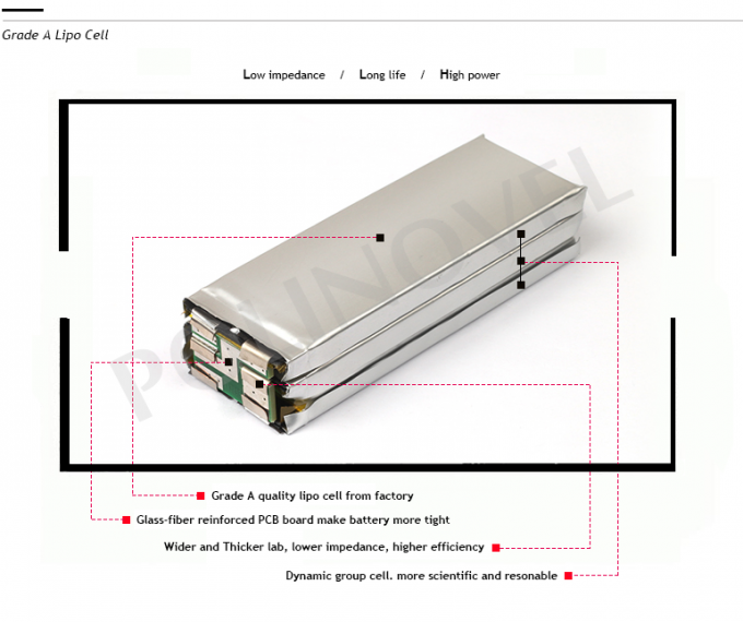 UAV Battery Pack Polymer Lithium ion 25C 22.2V 22ah For Air Plane