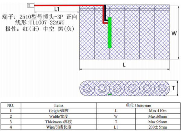 Lithium ion Battery Pack for Telecom Equipment 18650 13.2AH 3.7V